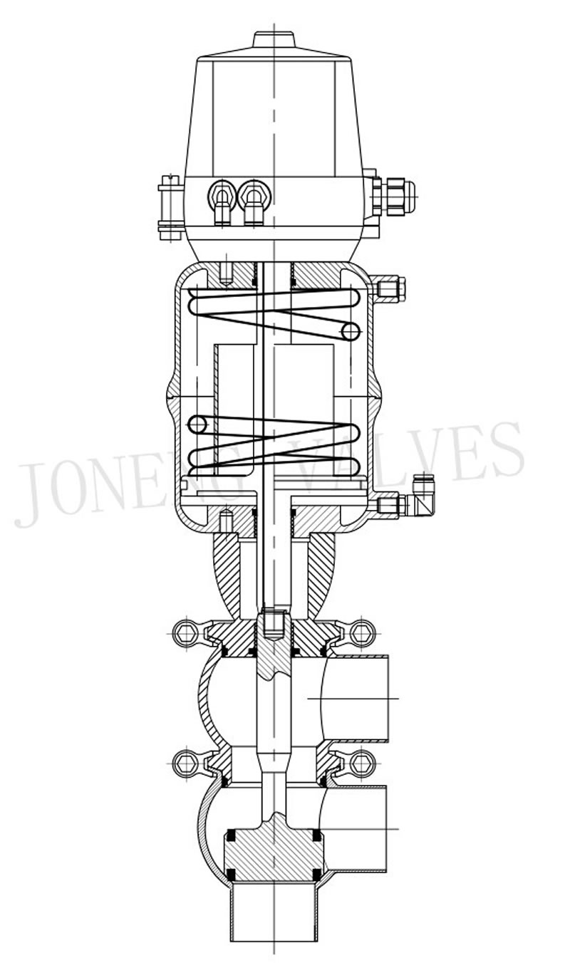 stainless steel food processing pneumatic flow change over valve with ...