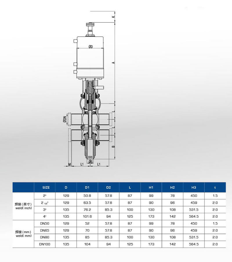 stainless steel hygienic double seat mixproof valve - JoNeng valves Co ...
