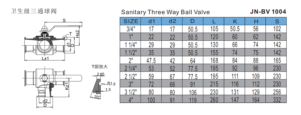 Stainless Steel Sanitary Grade Clamped Manual Type 3 Way Ball Valve ... Stainless Steel Sanitary Grade Clamped Manual Type 3 Way Ball Valve ...